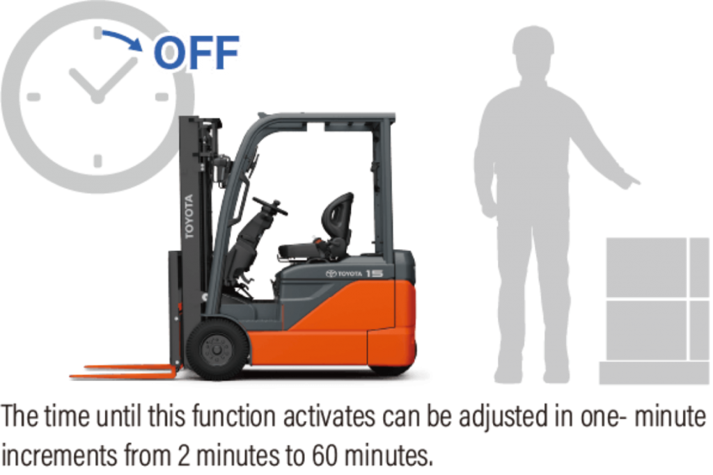 מלגזה חשמלית 2.0 טון (+SEnS) 8FBE20 - מותג מלגזות מס' 1 בעולם - מלגזות ...
